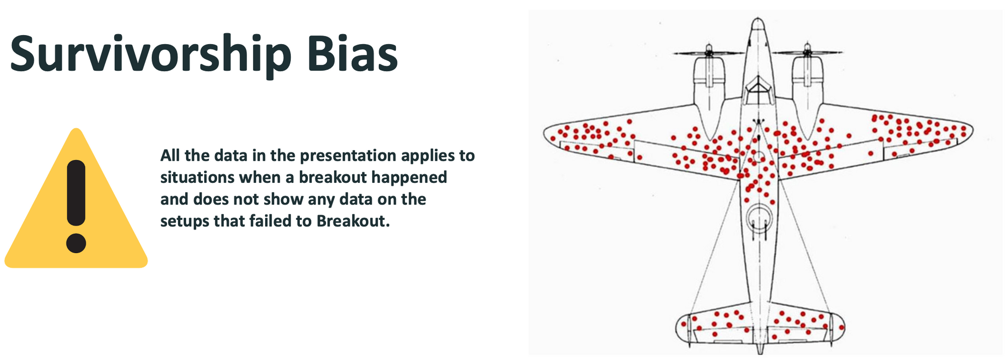 Breakouts Setup Qullamaggie Style